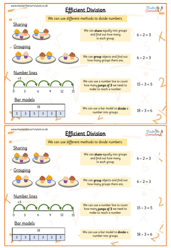 Year 3 - Autumn - Week 3 - Multiplication and Division - White Rose ...