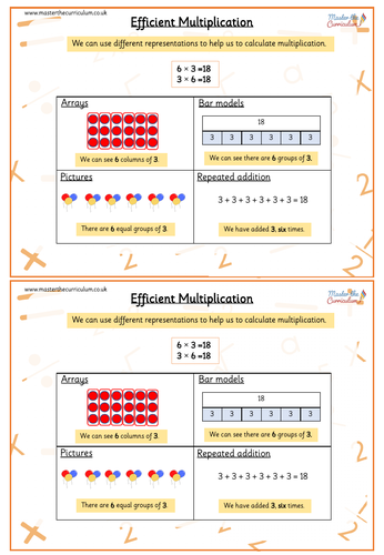 Year 3 - Autumn - Week 3 - Multiplication and Division - White Rose ...