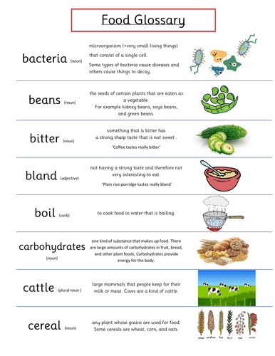 Food Words Glossary | Teaching Resources