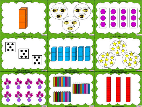 Three Times Table Snap | Teaching Resources