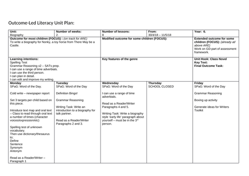 KS2 Writing Unit - Biography - Year 3, 4, 5, 6 | Teaching Resources