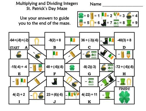 Multiplying and Dividing Integers Activity: St. Patrick's Day Math Maze ...
