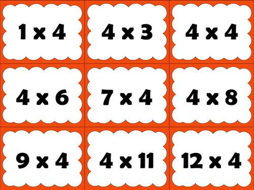 Four Times Table Snap | Teaching Resources