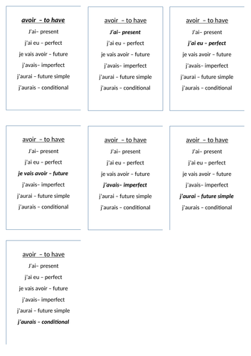 Verb families - tense revision card game | Teaching Resources