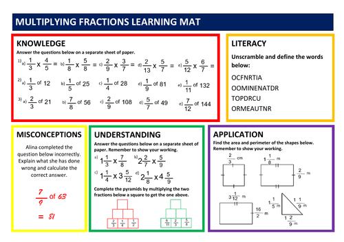 Multiplying Fractions Lesson, Learning Mat, Homework and Solutions ...