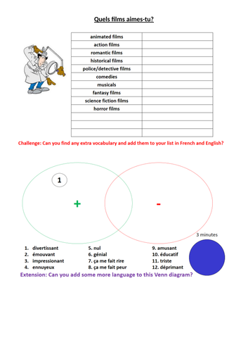 KEY STAGE 3 GCSE FRENCH Quel film aimes-tu? | Teaching Resources