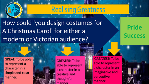 A Christmas Carol Costume Design Tasks | Teaching Resources