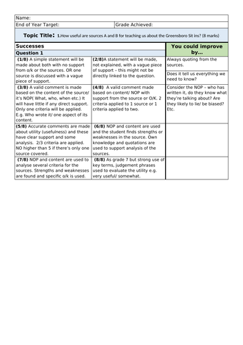 Civil Rights. Greensboro. Edexcel GCSE Conflict at Home and Abroad ...