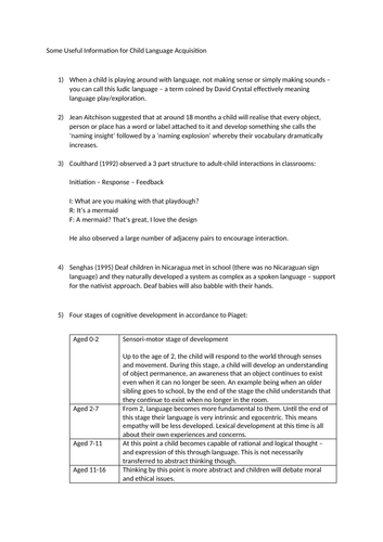 A Level English Language - CLA | Teaching Resources