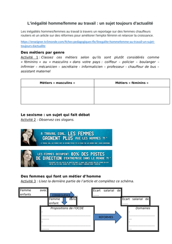 Bundle La Discrimination en France | Teaching Resources