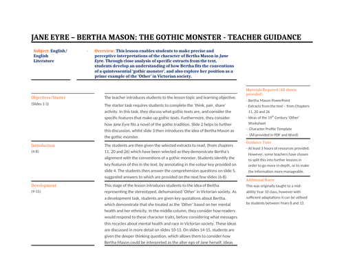 Jane Eyre - Bertha Mason: The Gothic Monster! | Teaching Resources