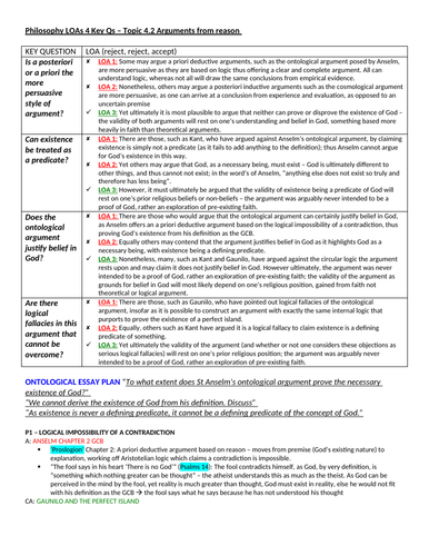 A Level OCR Religious Studies 2018: COMPLETE PHILOSOPHY ESSAY PLANS ...