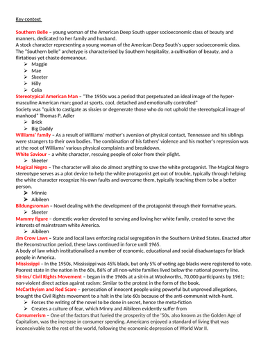 A Level English Lit: CAT ON A HOT TIN ROOF KEY CONTEXT | Teaching Resources