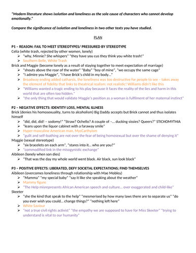 A Level English Lit: CAT ON A HOT TIN ROOF/ THE HELP ESSAY PLANS ...