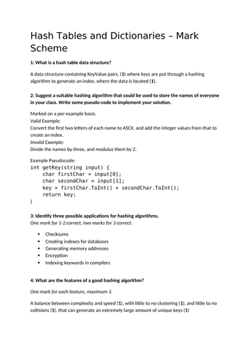 A Level Computing Hash Tables And Dictionaries Teaching Resources 