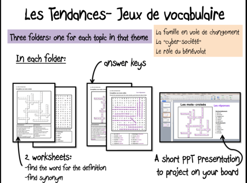 Vocabulary Games/ Worksheets- Year 1/AS- A Level French- BUNDLE ...