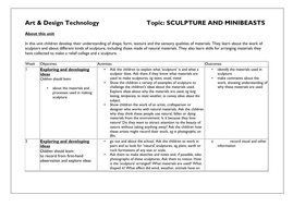 Minibeasts - Poetry, Science and Art/DT Units of Work | Teaching Resources