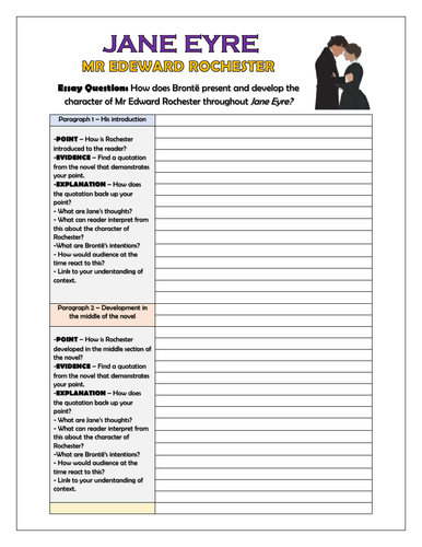 Jane Eyre - Mr Edward Rochester! | Teaching Resources