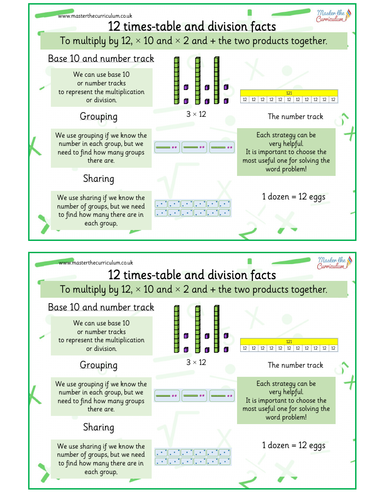Year 4 - Autumn - Week 2 - Multiplication and Division Resources ...