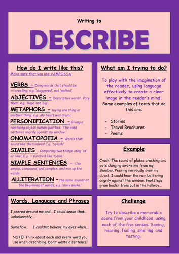 Jane Eyre - Setting Descriptions! | Teaching Resources