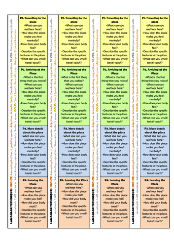 Jane Eyre - Setting Descriptions! | Teaching Resources