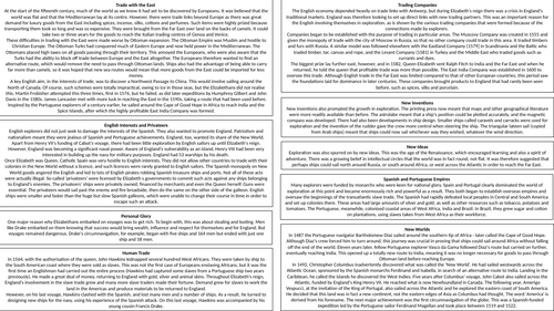 The Golden Age of Elizabethan Exploration | Teaching Resources