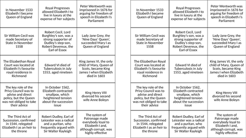 The Golden Age of Elizabethan Exploration | Teaching Resources