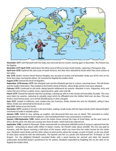 Sir Francis Drake's Circumnavigation, 1577-1580 | Teaching Resources