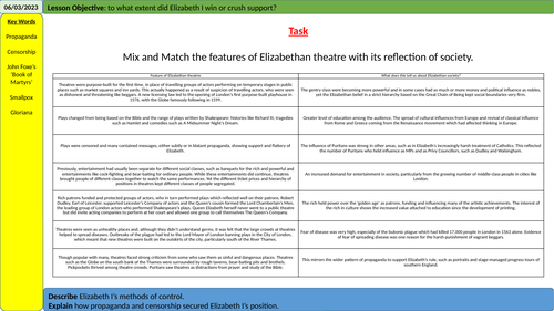 The Cult of Elizabeth I - Tudor Propaganda | Teaching Resources
