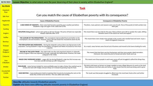 Elizabethan Attitudes to Poverty | Teaching Resources