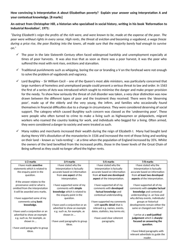 Elizabethan Attitudes to Poverty | Teaching Resources