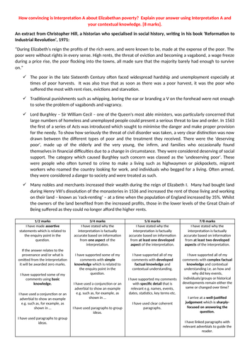 Elizabethan Attitudes to Poverty | Teaching Resources