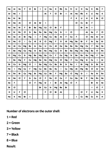 Christmas chemistry colouring grid_GCSE | Teaching Resources