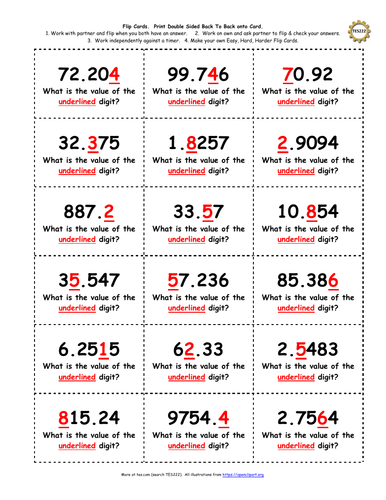 Decimals Y6 Spring Block 1 KS2 inc. x÷ 10, 100, 1000, x÷ decimals ...