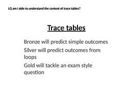 Edexcel Computer Science Paper 2 Trace Tables | Teaching Resources