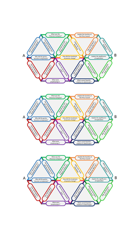 Catholic Opposition to Queen Elizabeth I | Teaching Resources