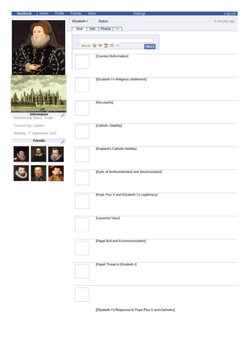 Catholic Opposition to Queen Elizabeth I | Teaching Resources