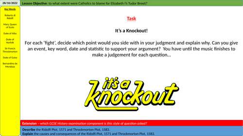 The Ridolfi Plot, 1571 and Throckmorton Plot, 1583 | Teaching Resources