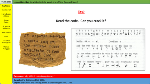 The Babington Plot, 1586 | Teaching Resources