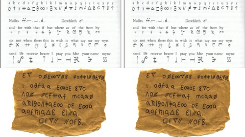 The Babington Plot, 1586 | Teaching Resources