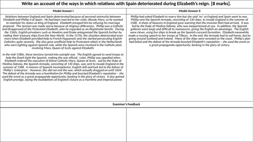 Causes of the Anglo-Spanish Conflict, 1588 | Teaching Resources