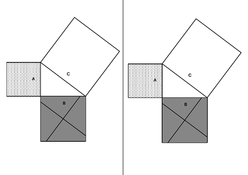 Pythagoras Theorem | Teaching Resources Pythagoras Theorem | Teaching Resources