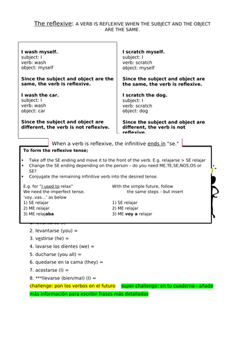 Spanish Grammar - reflexive verbs with lots of AFL | Teaching Resources