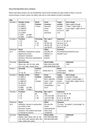 Year 6 Morning Work Term 1 | Teaching Resources