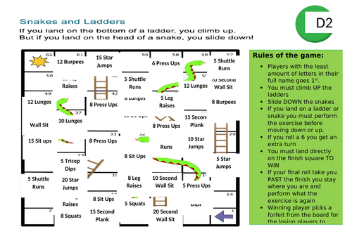 KS3 Fitness Resource: Snakes & Ladders | Teaching Resources