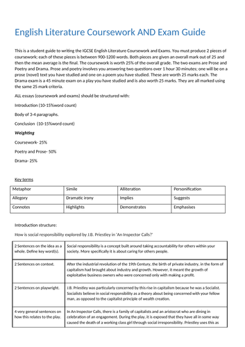 CIE Literature Coursework Guide | Teaching Resources