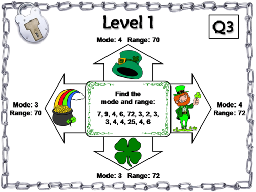 Mean, Median, Mode, and Range Activity: Escape Room St. Patrick's Day ...