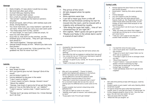 Of Mice and Men key quote gap fill | Teaching Resources