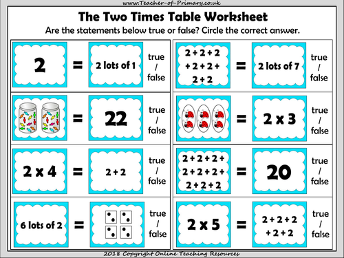 Two Times Table Snap | Teaching Resources