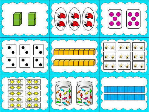 Two Times Table Snap | Teaching Resources